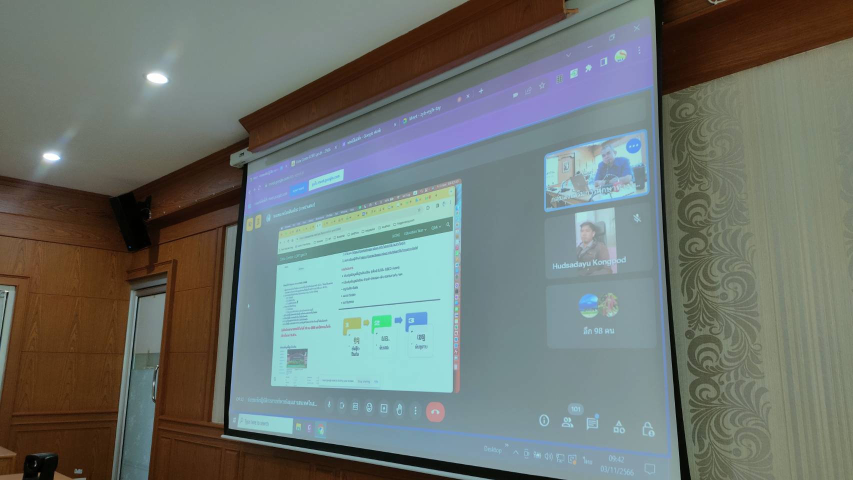 DLICT ประชุมการบริหารข้อมูล รร.เทอม 2/2566 – สพป.ลย.๑